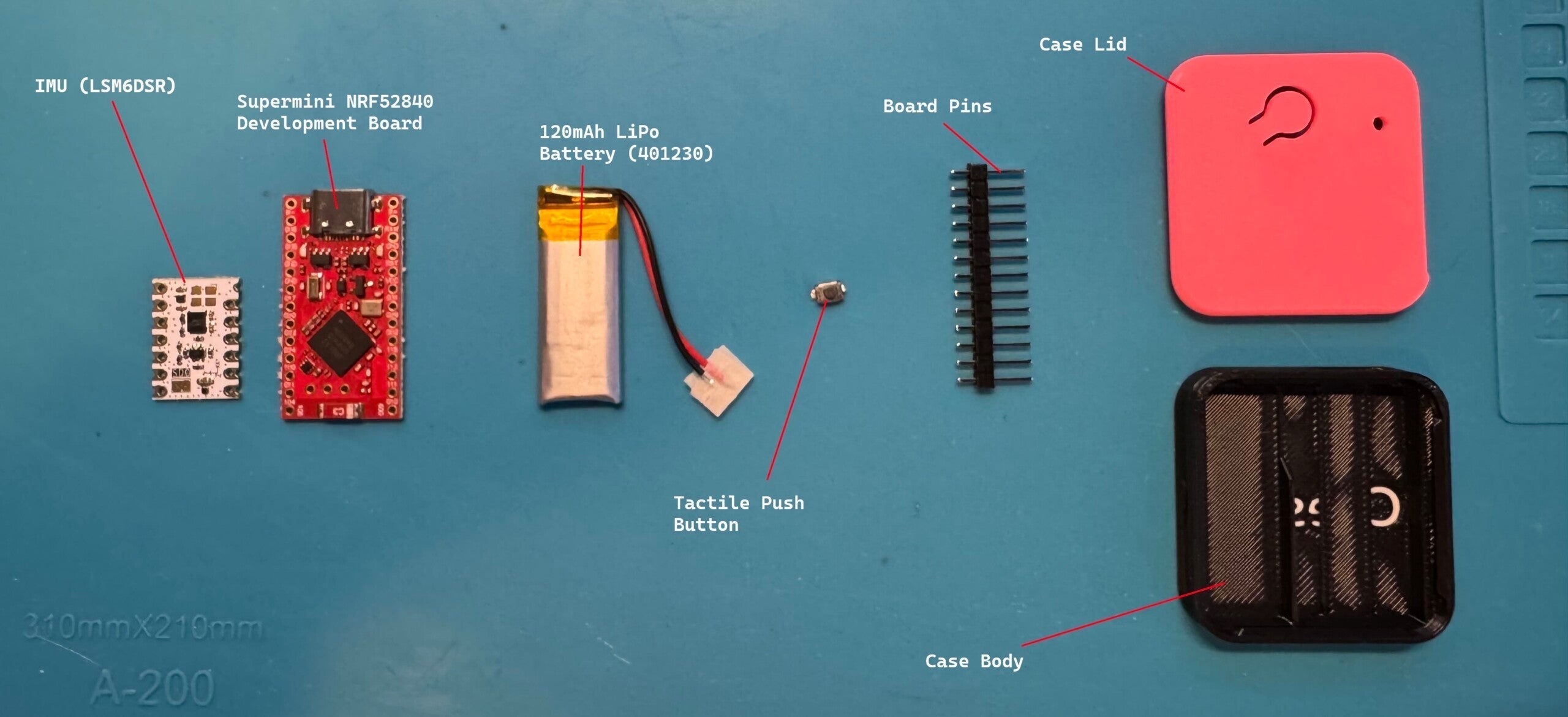 How to make an Ibis Tracker (Stacked Smol Slime) – Vyro VR